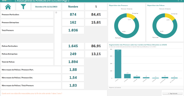 Modules optionnels | Portima